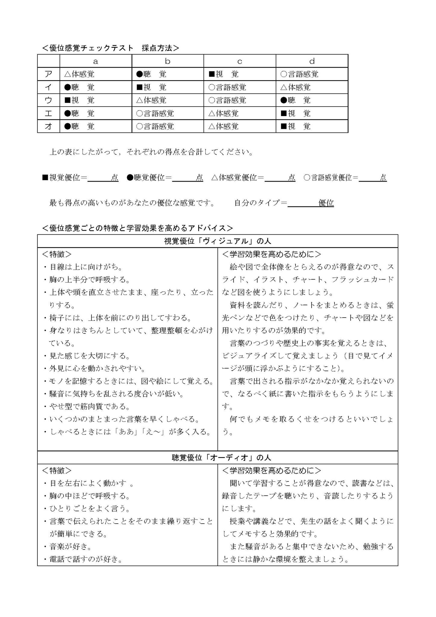 【NLP】優位感覚テストを活用して授業をデザインする | kani-nabe